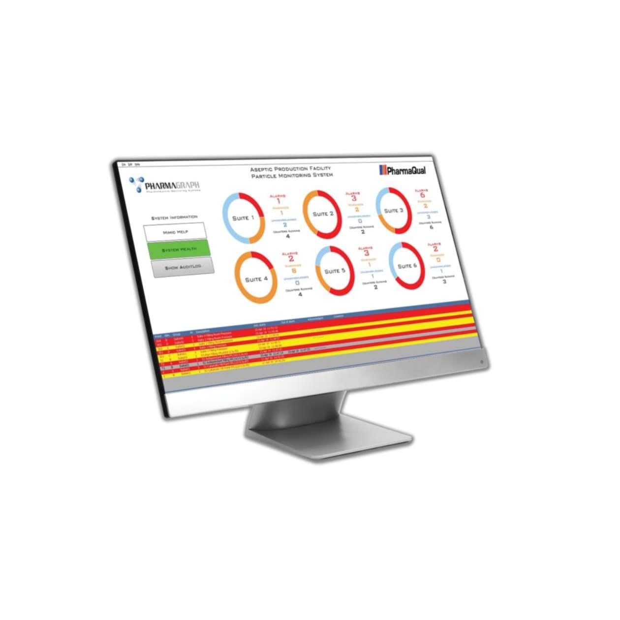 Envigil-FMS Pharmaceutical Monitoring System - Cleanroom Management ...